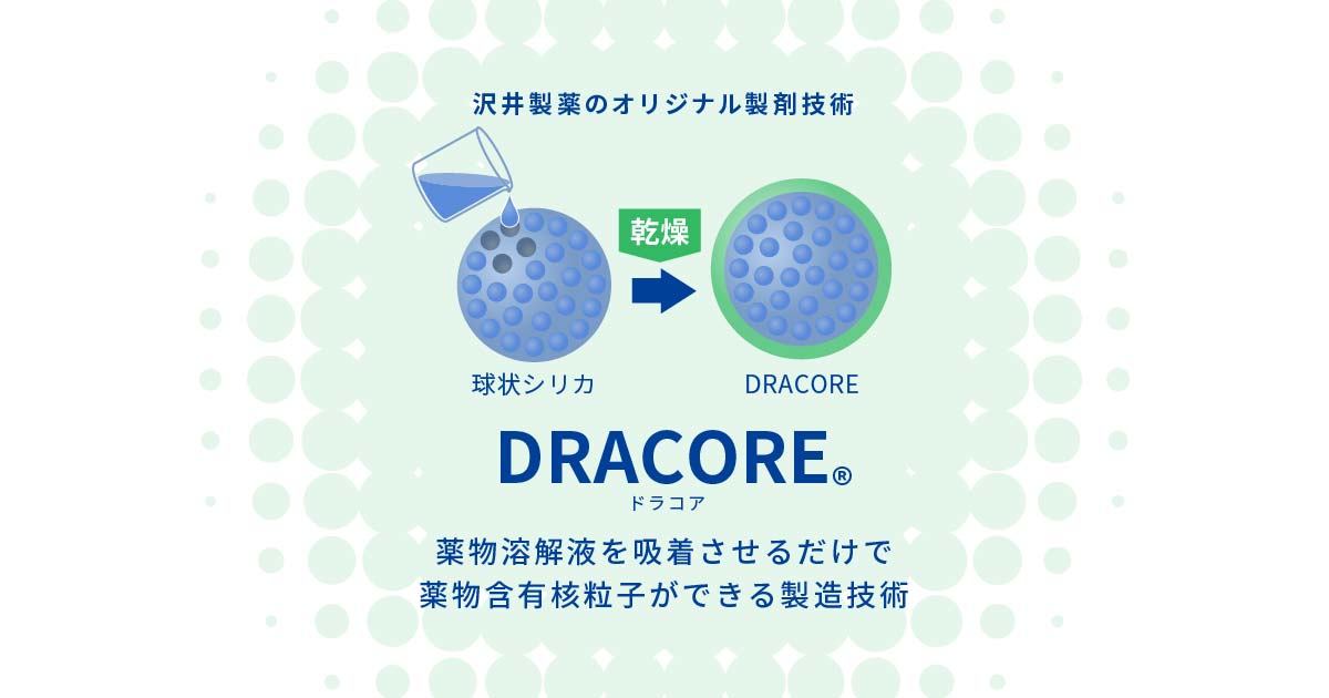 DRACORE®（ドラコア）｜ジェネリック医薬品の沢井製薬